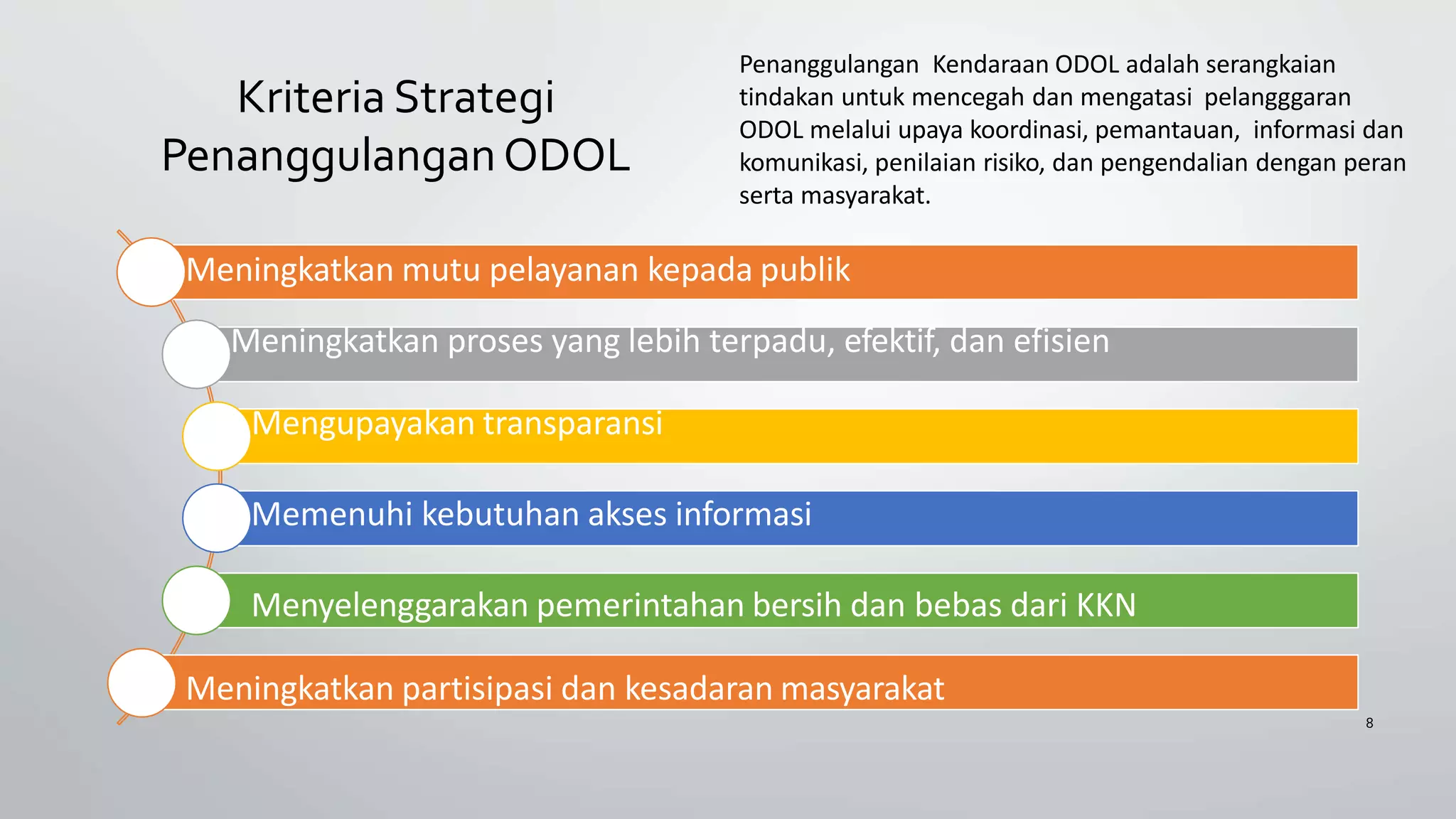 BAHAN PENANGGULANGAN ODOL | PPTX