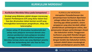 1. Konsep Kurikulum Merdeka.pptx