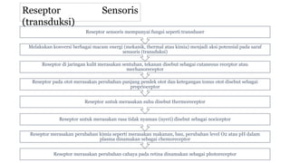 1. Transduksi, Transmisi & Modulasi.pptx