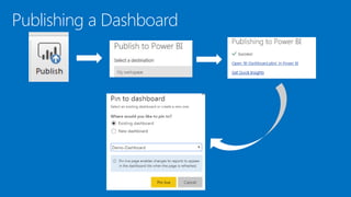 Power BI Desktop Overview | PPTX