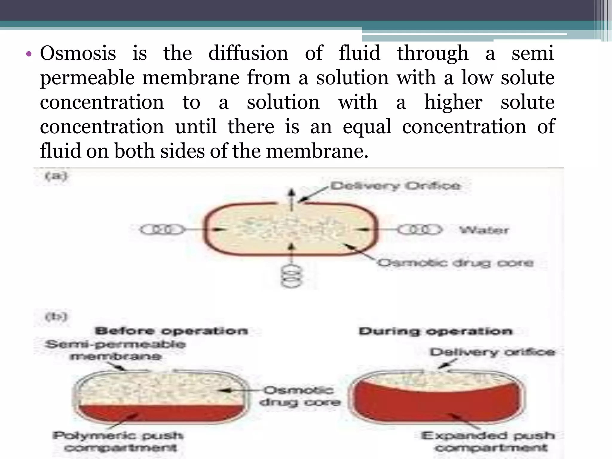 1. CRDDS & Polymers.pptx