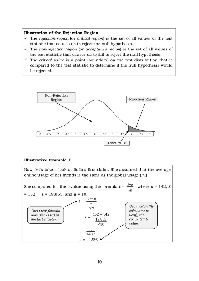 1.-Statistics-and-Probability_G11_Quarter_4_Module_1_Test-of-Hypothesis ...