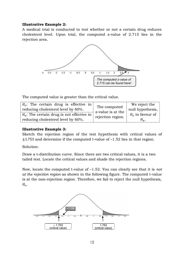 1.-Statistics-and-Probability_G11_Quarter_4_Module_1_Test-of-Hypothesis ...