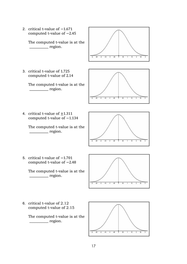 1.-Statistics-and-Probability_G11_Quarter_4_Module_1_Test-of-Hypothesis ...