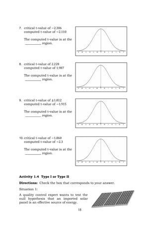 1.-Statistics-and-Probability_G11_Quarter_4_Module_1_Test-of-Hypothesis ...