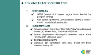 1. NTP_Kebijakan Program TBC_WS IAI_25Jul23_v5@4pm.pdf