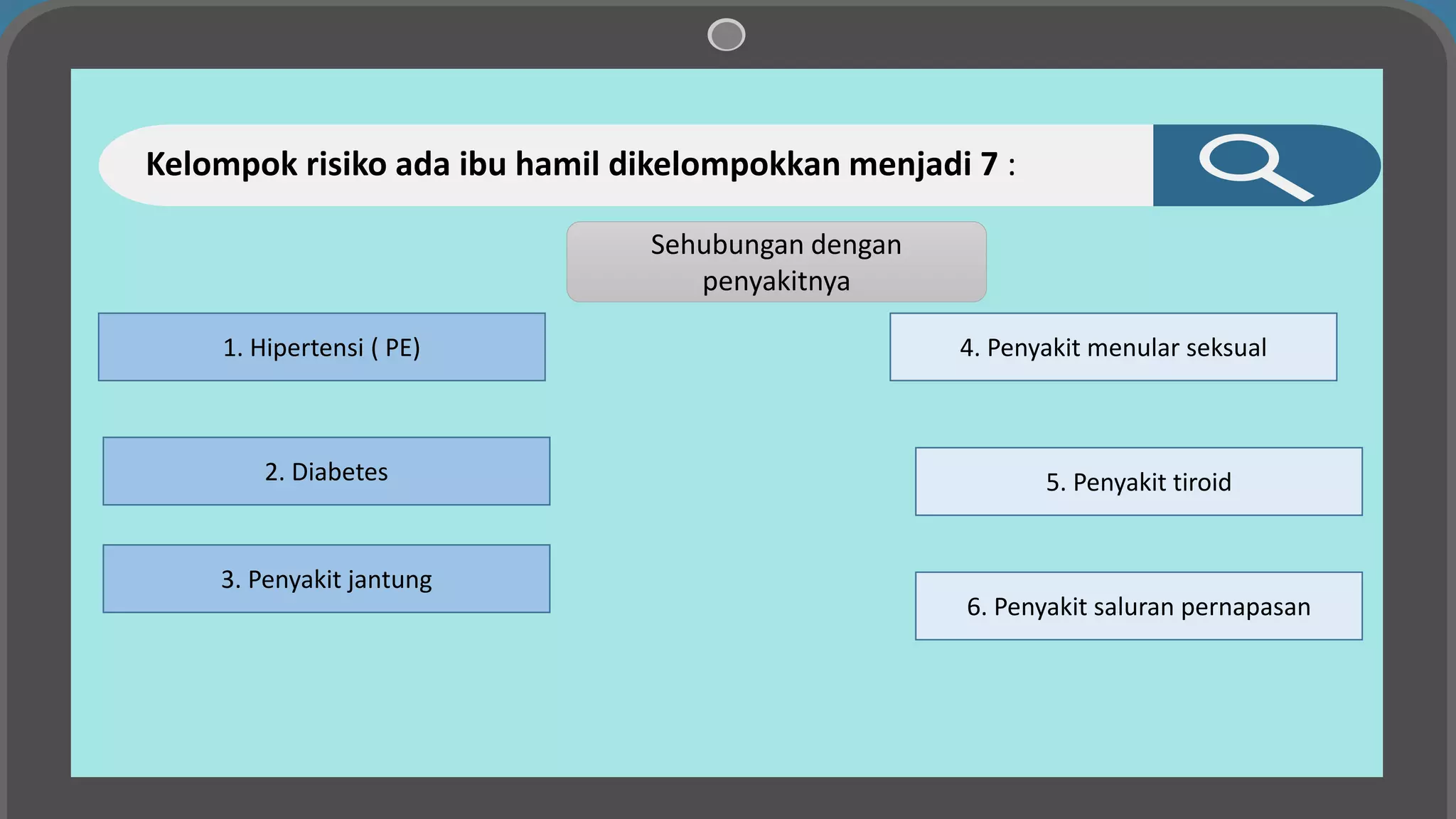 1. Kehamilan risiko tinggi.pptx