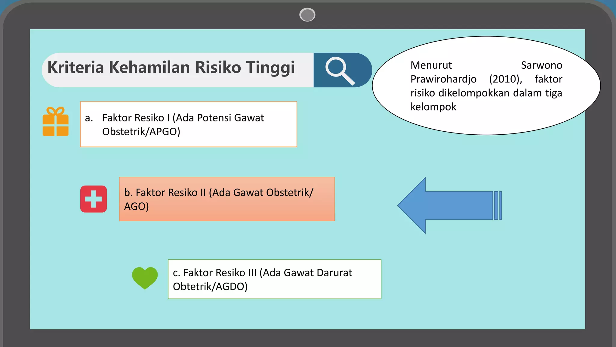 1. Kehamilan risiko tinggi.pptx