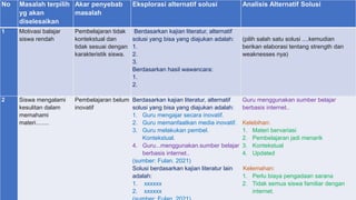 1. Eksplorasi Alternatif Solusi.pptx