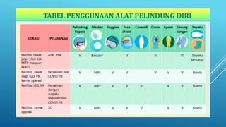 1.AB APN (SARINI).pptx