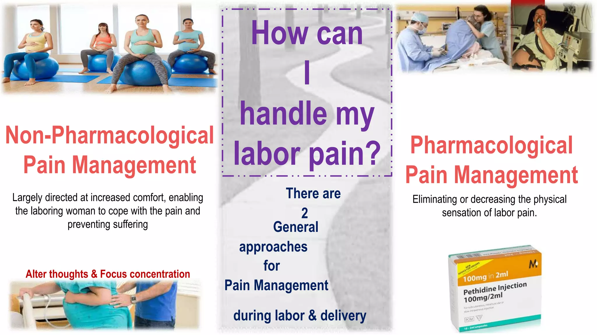 PAIN MANAGEMENT DURING LABOR AND DELIVERY.pptx
