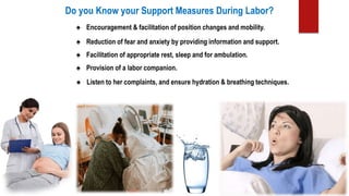 PAIN MANAGEMENT DURING LABOR AND DELIVERY.pptx