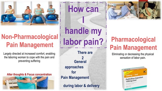 PAIN MANAGEMENT DURING LABOR AND DELIVERY.pptx | Pregnancy | Reproductive Health