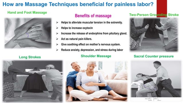 PAIN MANAGEMENT DURING LABOR AND DELIVERY.pptx | Pregnancy | Reproductive Health