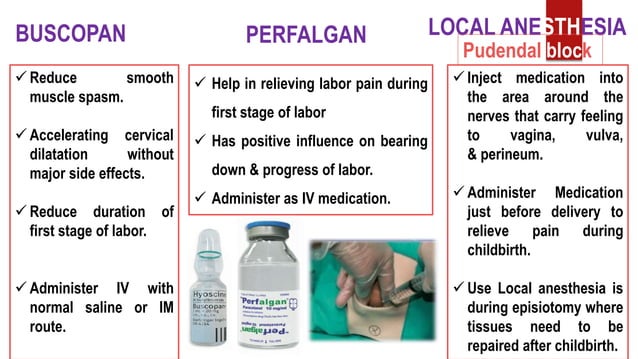 PAIN MANAGEMENT DURING LABOR AND DELIVERY.pptx | Pregnancy | Reproductive Health