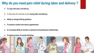 PAIN MANAGEMENT DURING LABOR AND DELIVERY.pptx