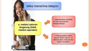 1. PPT MENGELOLA TELEPON MASUK.pptx