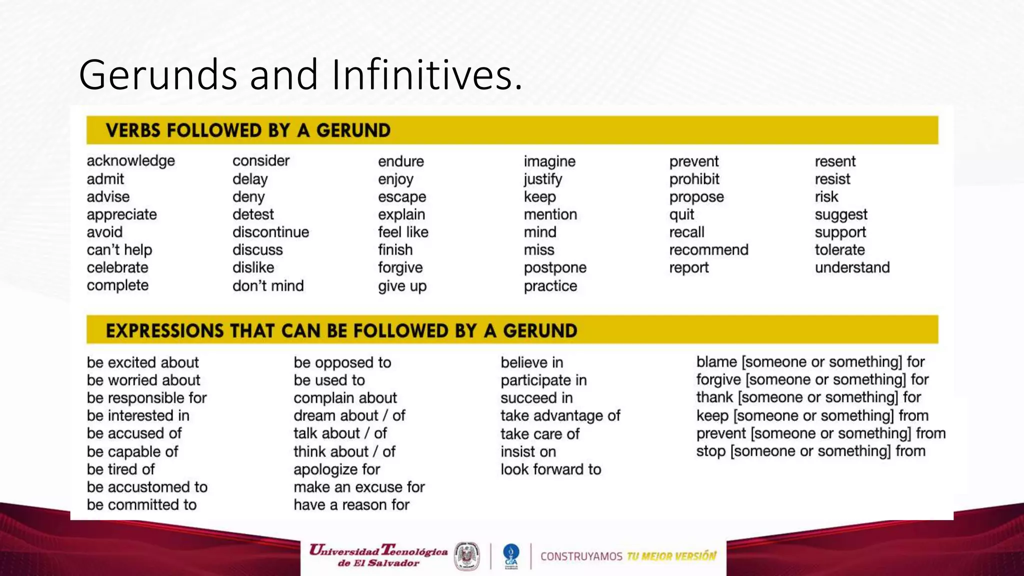 1.3 Gerunds and infinitives.pptx