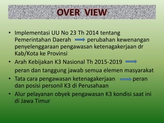 1. KEBIJAKAN K3.pdf