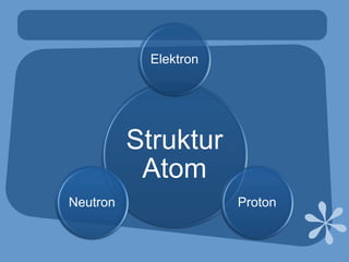1. Struktur Atom.pdf
