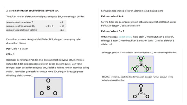 1. Struktur Lewis aturan Oktet, resonansi, dan.pptx