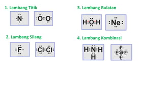 1. Struktur Lewis aturan Oktet, resonansi, dan.pptx