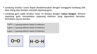 1. Struktur Lewis aturan Oktet, resonansi, dan.pptx