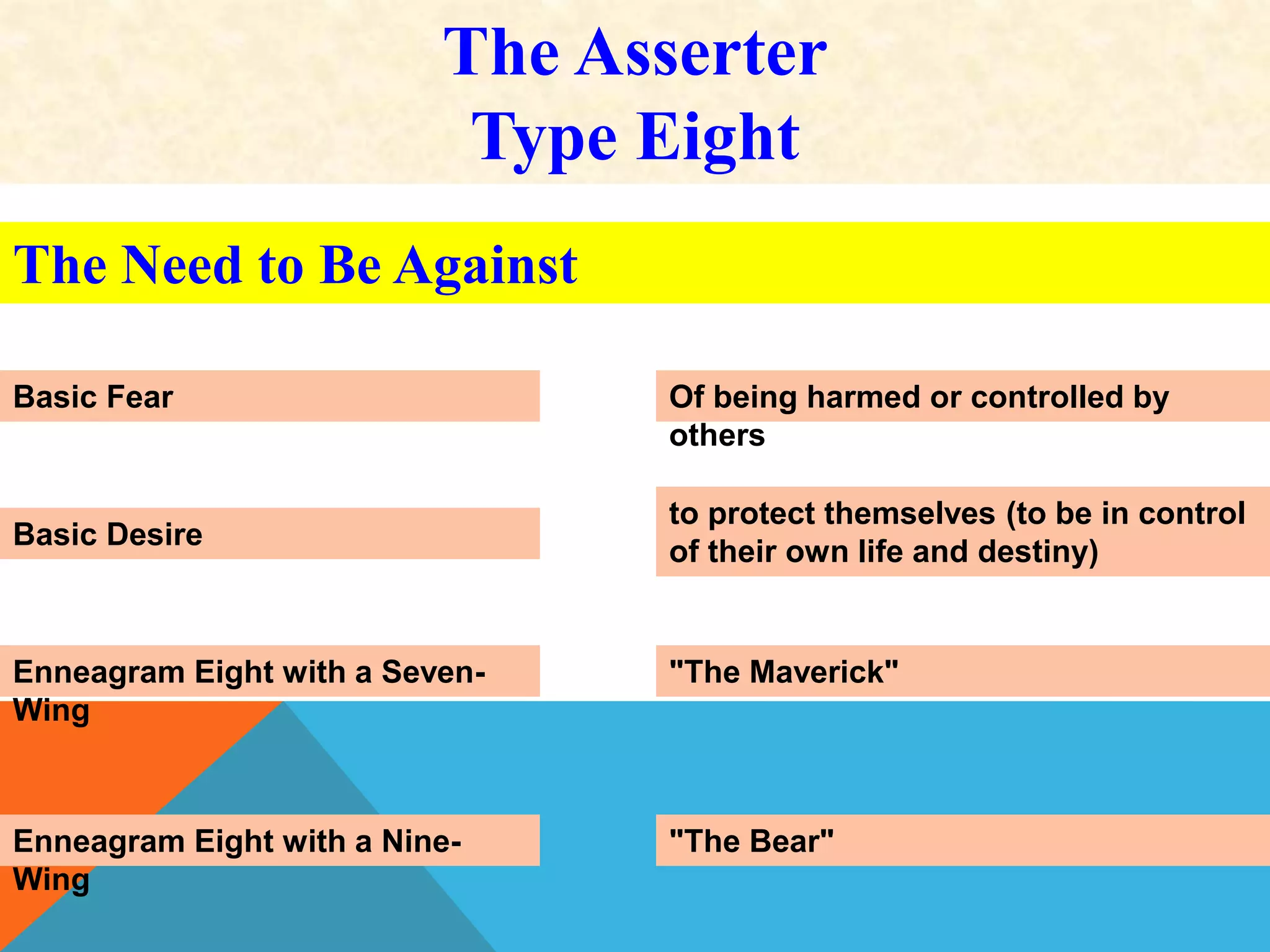 1. Ennea Gram. Presentation1.pptx