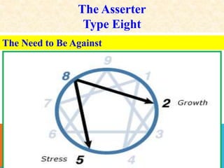 1. Ennea Gram. Presentation1.pptx