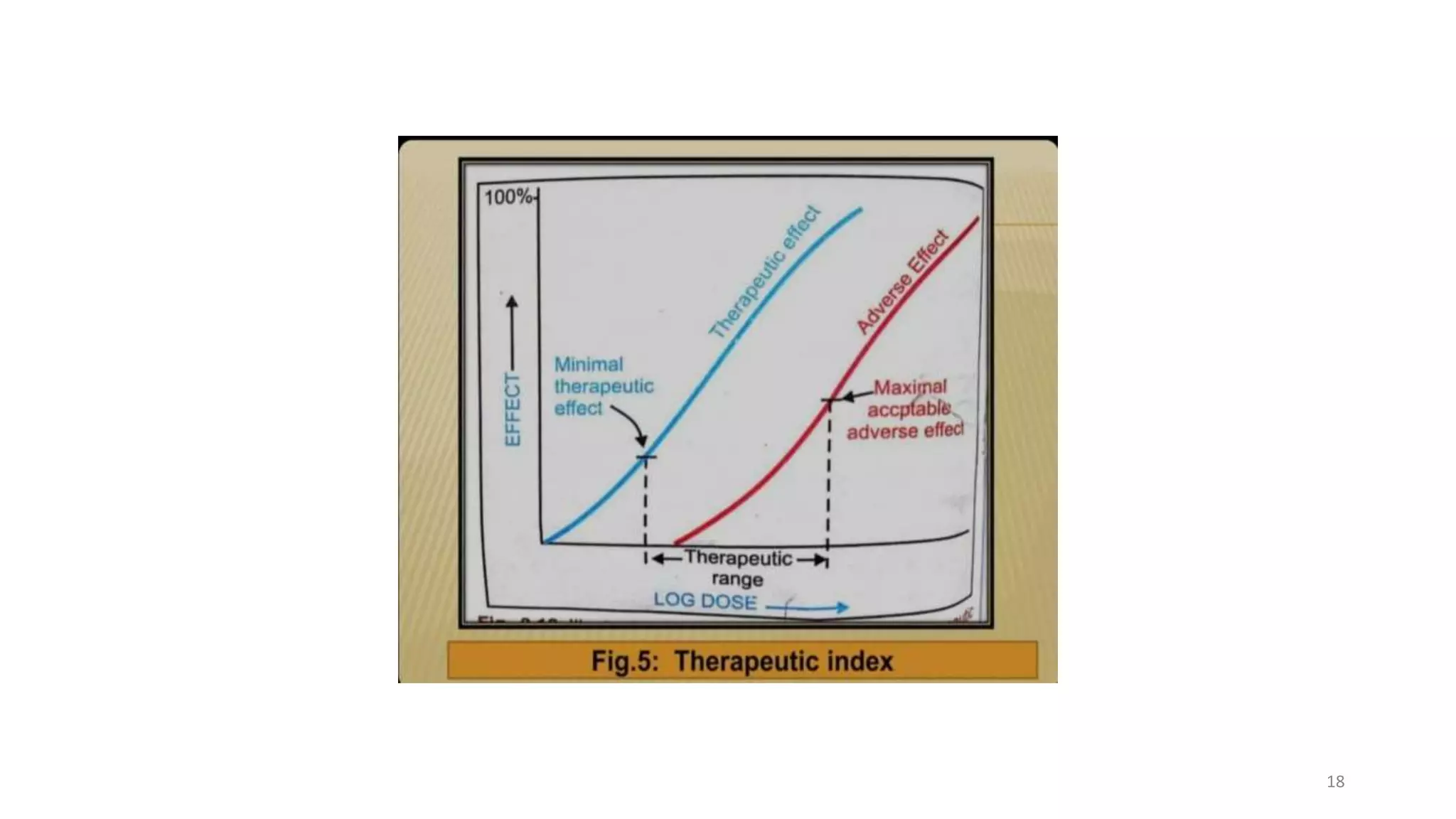 1.DOSE RESPONSE CURVE.pptx | Endocrine and Metabolic Diseases ...