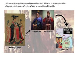 1. Peradaban cina kuno E2.pptx