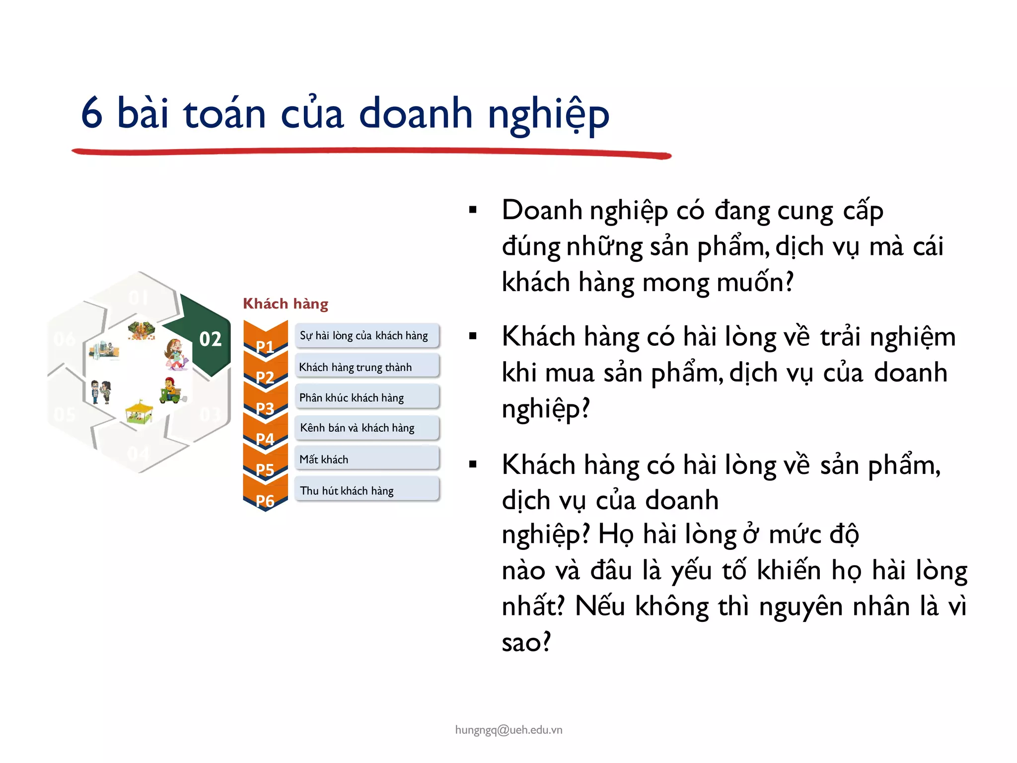 1.2 Tong quan ve KHDL.pdf