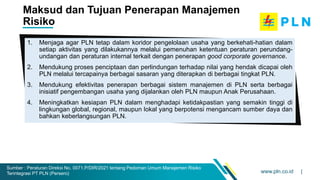 1. Pengantar Manajemen Risiko MRD - 2021.pptx