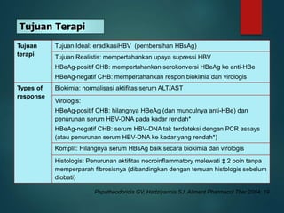 1. HEPATITIS.ppt