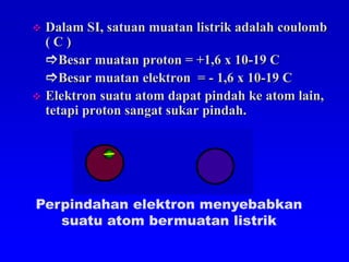 1. Listrik Statis.ppt