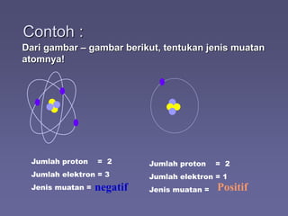 1. Listrik Statis.ppt