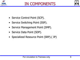 1.3.1 M3 Enterpise Voice-PCO IN M3 EB II.ppt