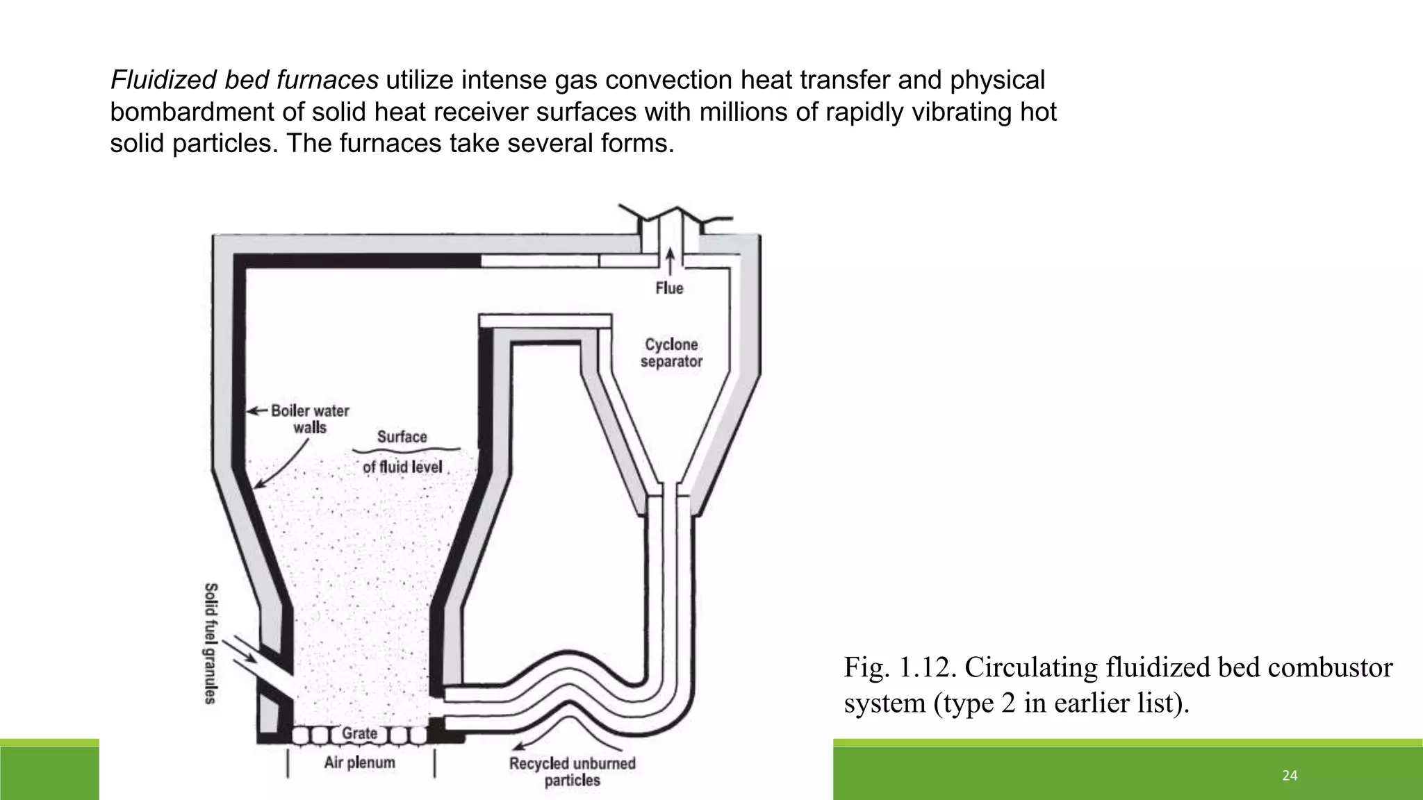 1.Energy Engineering and Furnaces.pptx