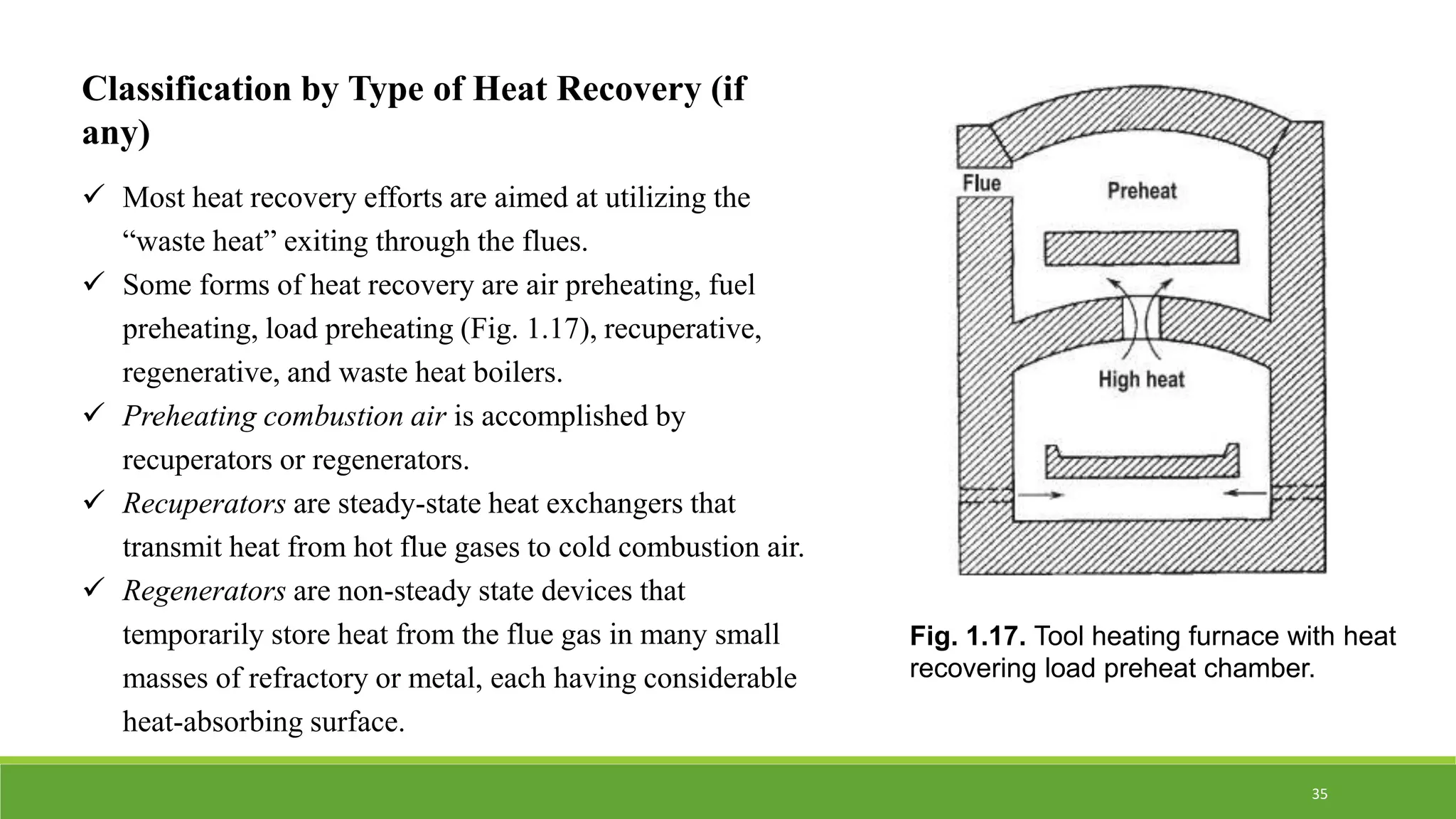 1.Energy Engineering and Furnaces.pptx