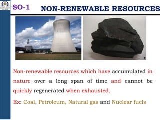 1.5 Energy Resources.ppt