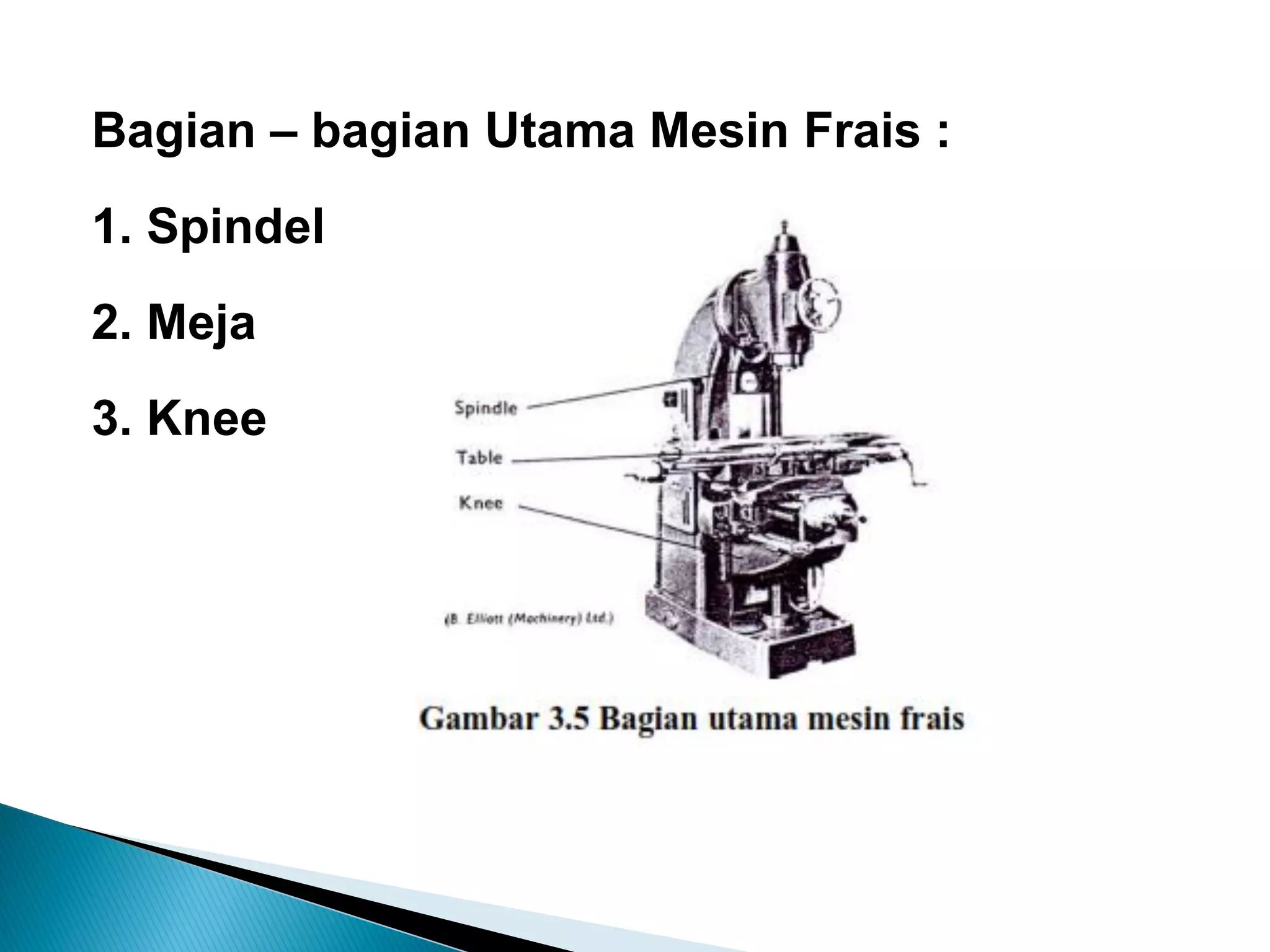 1. Bagian Bagian Mesin Frais.pdf