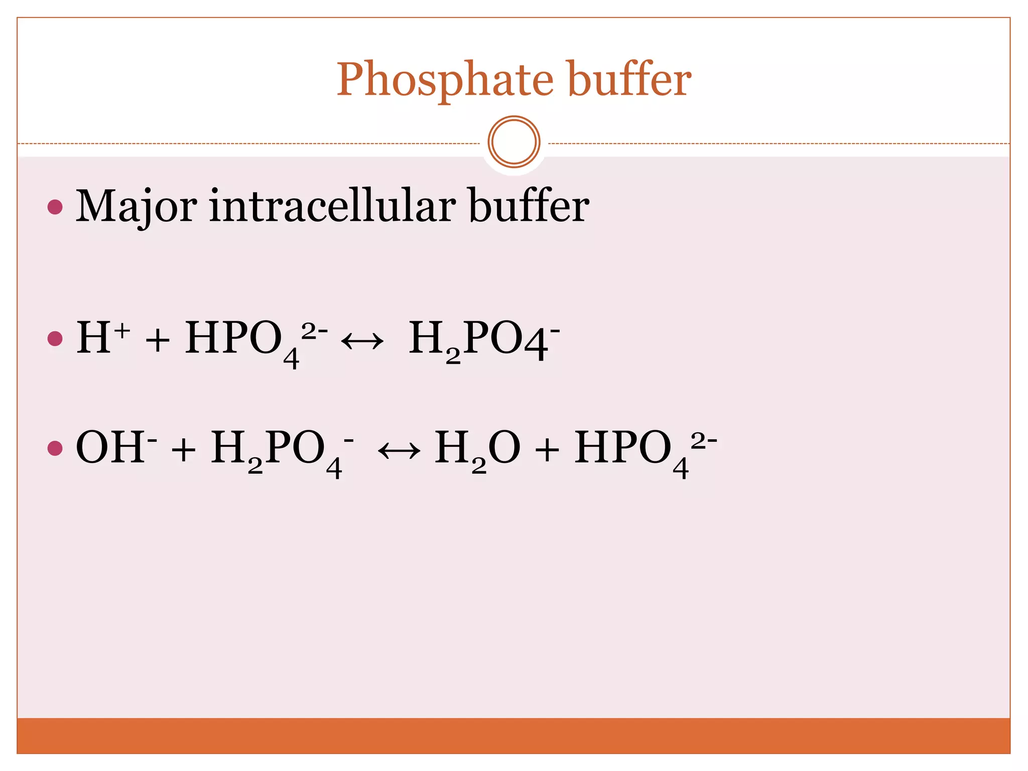 1.4 Acid-base Imbalance - simplified.pptx