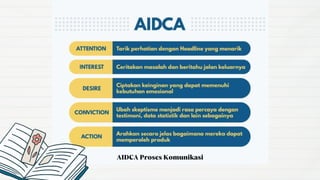 Prinsip Dasar Komunikasi.pdf