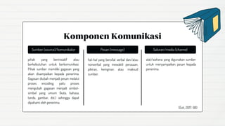 Prinsip Dasar Komunikasi.pdf