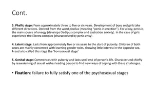 1. Psychoanalytic theory(1).pptx