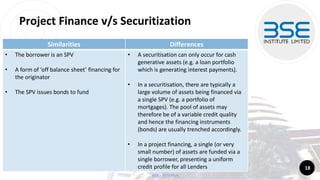 1. Introduction to Project Finance.pptx