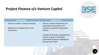 1. Introduction to Project Finance.pptx