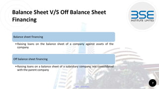 1. Introduction to Project Finance.pptx