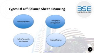 1. Introduction to Project Finance.pptx