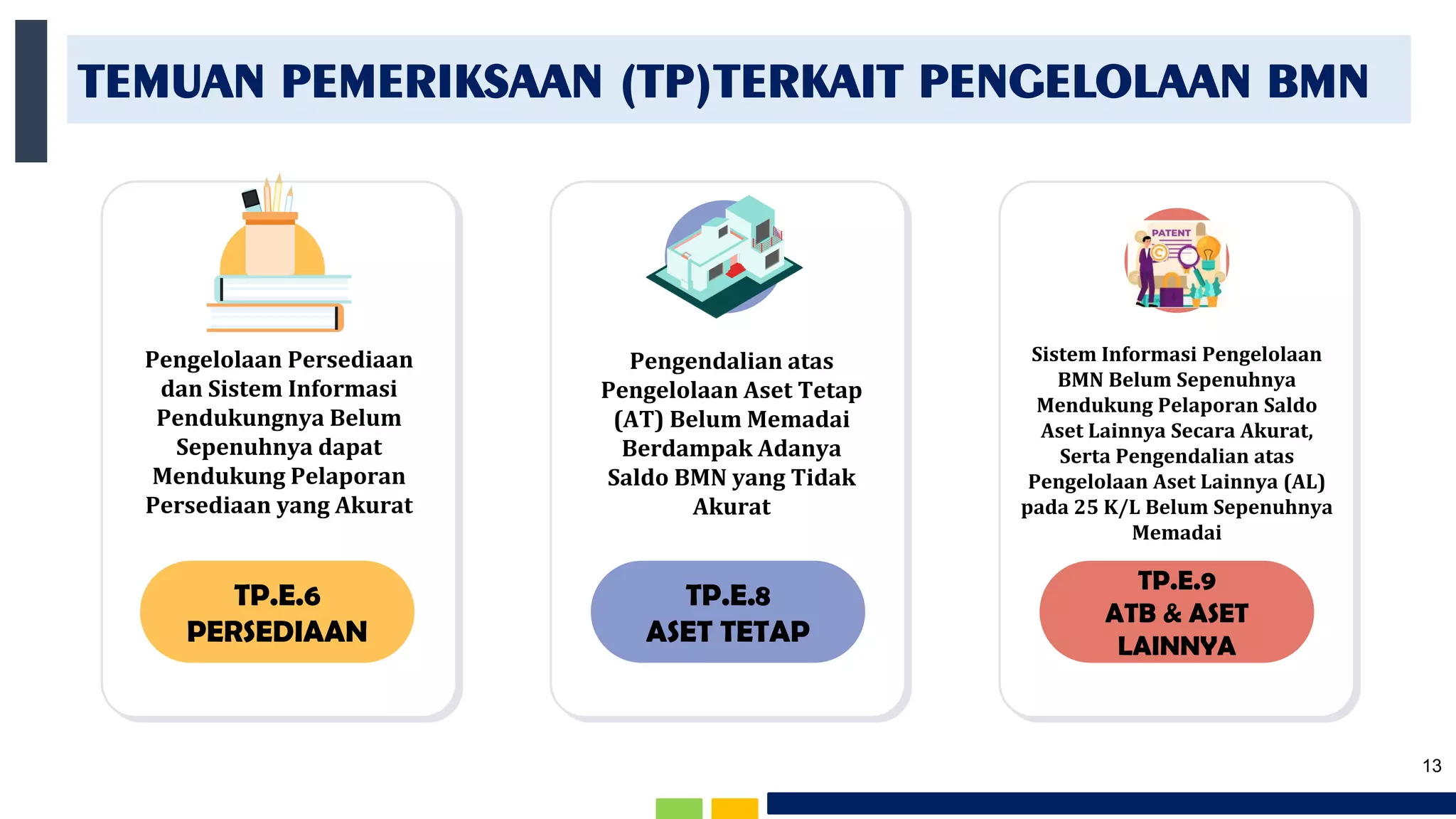 1. Temuan Pemeriksaan BPK_Dir.PKKN.pdf
